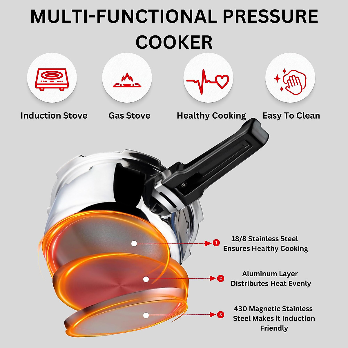 Vinod Platinum Triply Stainless Steel Outer Lid Pressure Cooker 1.5 Litre/Gasket Release System/Induction and Gas Base Cooker/ISI Certified- Silver