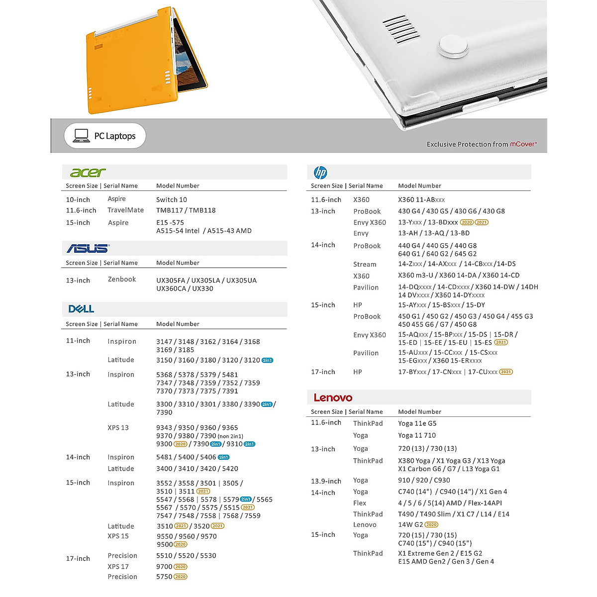 mCover Case Compatible ONLY for 2021～2024 15.6" HP ProBook 450 | 455 G8 / G9 / G10 Series Windows Notebook PC (NOT Fitting Other HP Models) - Purple