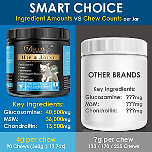 Deluxe Naturals Hip and Joint Soft Chews for Dogs with Glucosamine, MSM, Chondroitin, Collagen | Dog Joint Supplement Improve Dog Mobility, Pain Relief, 90 Count (Pack of 1)