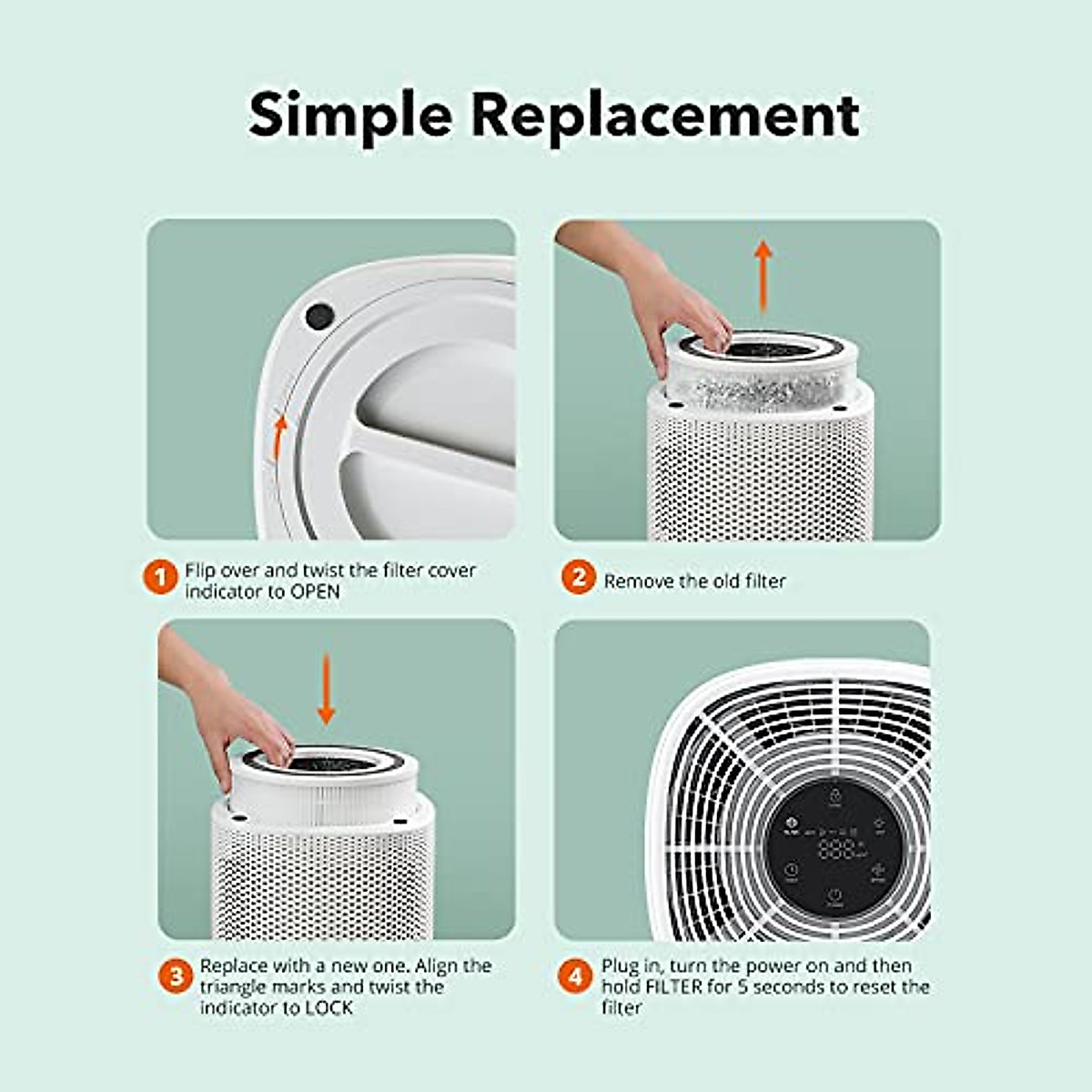 CRIONAC H13 Air Filters True HEPA, Air Purifiers Replacement Filters for AP005, 3-in-1