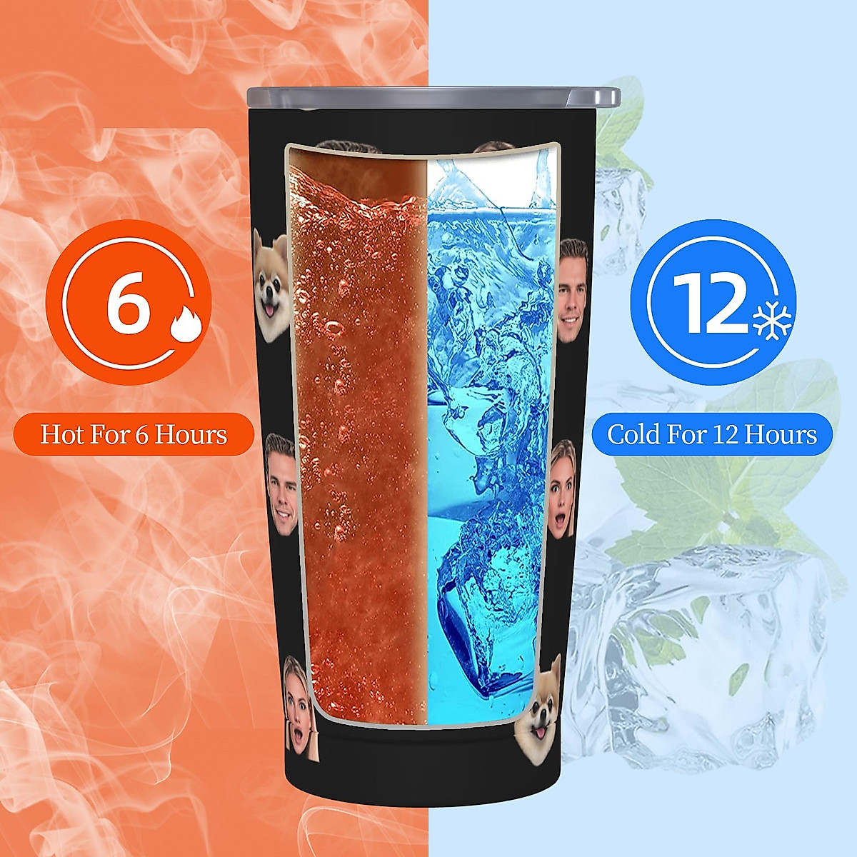 Personalized 20 Oz Tumbler With Lid and Straw, Custom Stainless Steel Insulated Travel Coffee Cup With Name Picture, Customized Water Bottle Mug for Men Women, Face