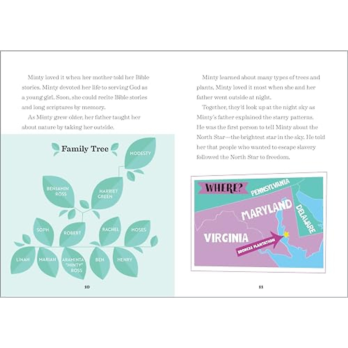 The Story of Harriet Tubman: An Inspiring Biography for Young Readers (The Story of Biographies)