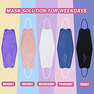 Borje KN95 Face Masks, 100 Pcs Disposable Face Masks, Filter Protection Against PM2.5 from Fire Smoke & Dust