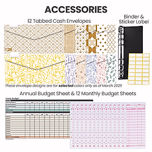 Cash Envelope Wallet All in One Budget System with 12x Tabbed Cash Envelopes , 12x Monthly Budget Cards ,1x Yearly budget planner sheet Complete Money Organizer Set for Cash RFID Blocking