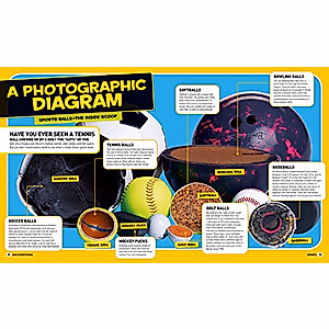 National Geographic Kids Everything Sports: All the Photos, Facts, and Fun to Make You Jump!