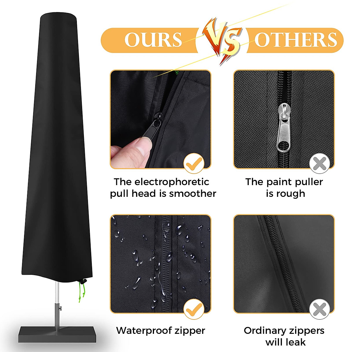 Patio Umbrella Cover - Waterproof Patio Parasol Covers with Zipper for 7ft to 11ft Outdoor Umbrellas
