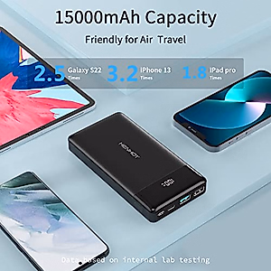 HenHot Portable Charger - 20W USB C Power Bank 15000mAh Fast Charging LCD Display 4 Ports External Battery Pack Portable Phone Charger for iPhone 14/13/12 Pro Max, Galaxy S22/S21, Google iPad Tablet