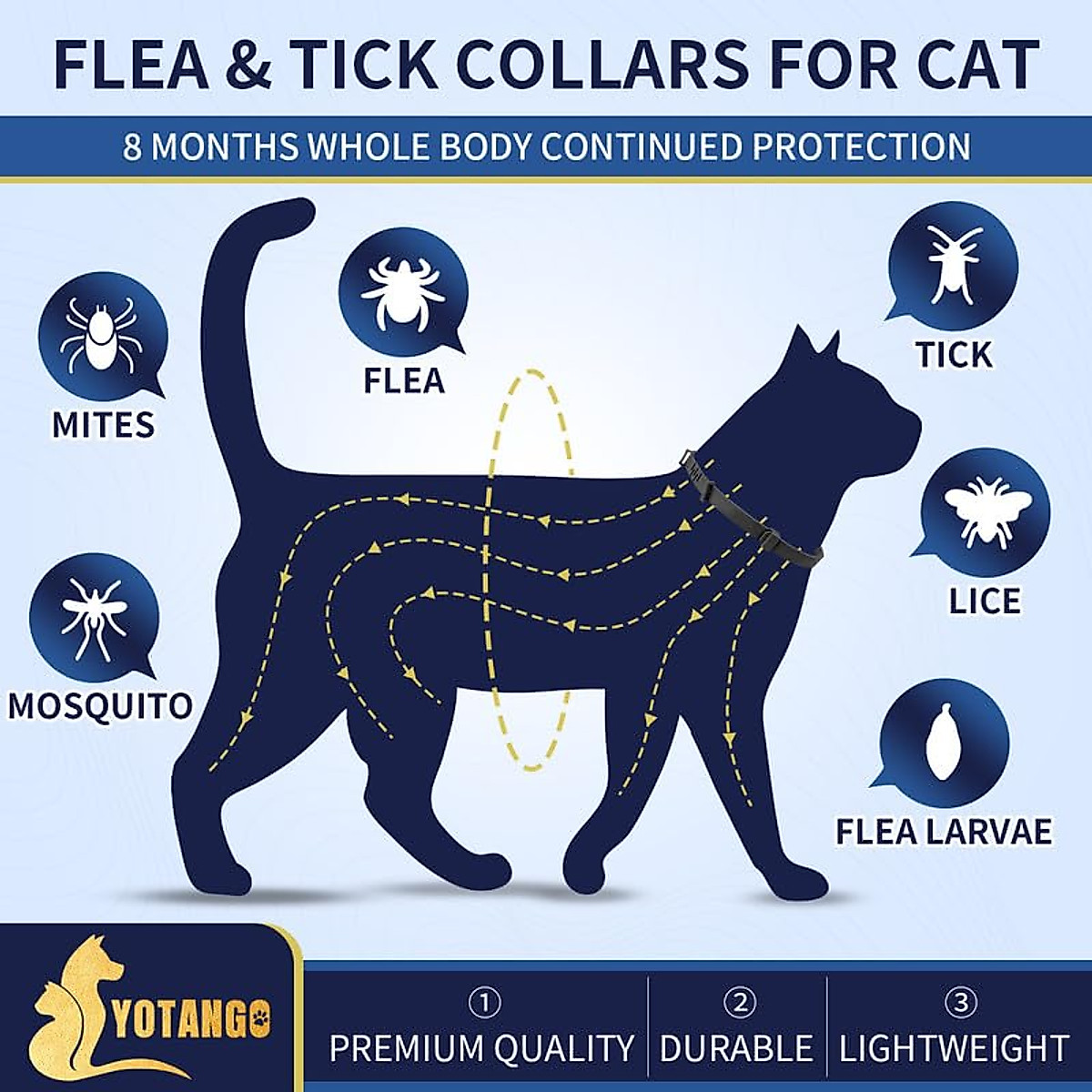 4 Pack Flea Collar for Cats 32Months Flea Tick Prevention for Cats Waterproof Cat Flea Collar Natural Cat Flea Tick Treatment Adjustable Flea Tick Collar for Cats Kittens(Black&Purple)
