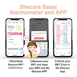 Shecare Digital Basal Body Thermometer for Ovulation,Fertility BBT Thermometer High Precision Oral Thermometer,Accurate 1/100th Degree Works with Shecare APP Basal Thermometer Basic Thermometer