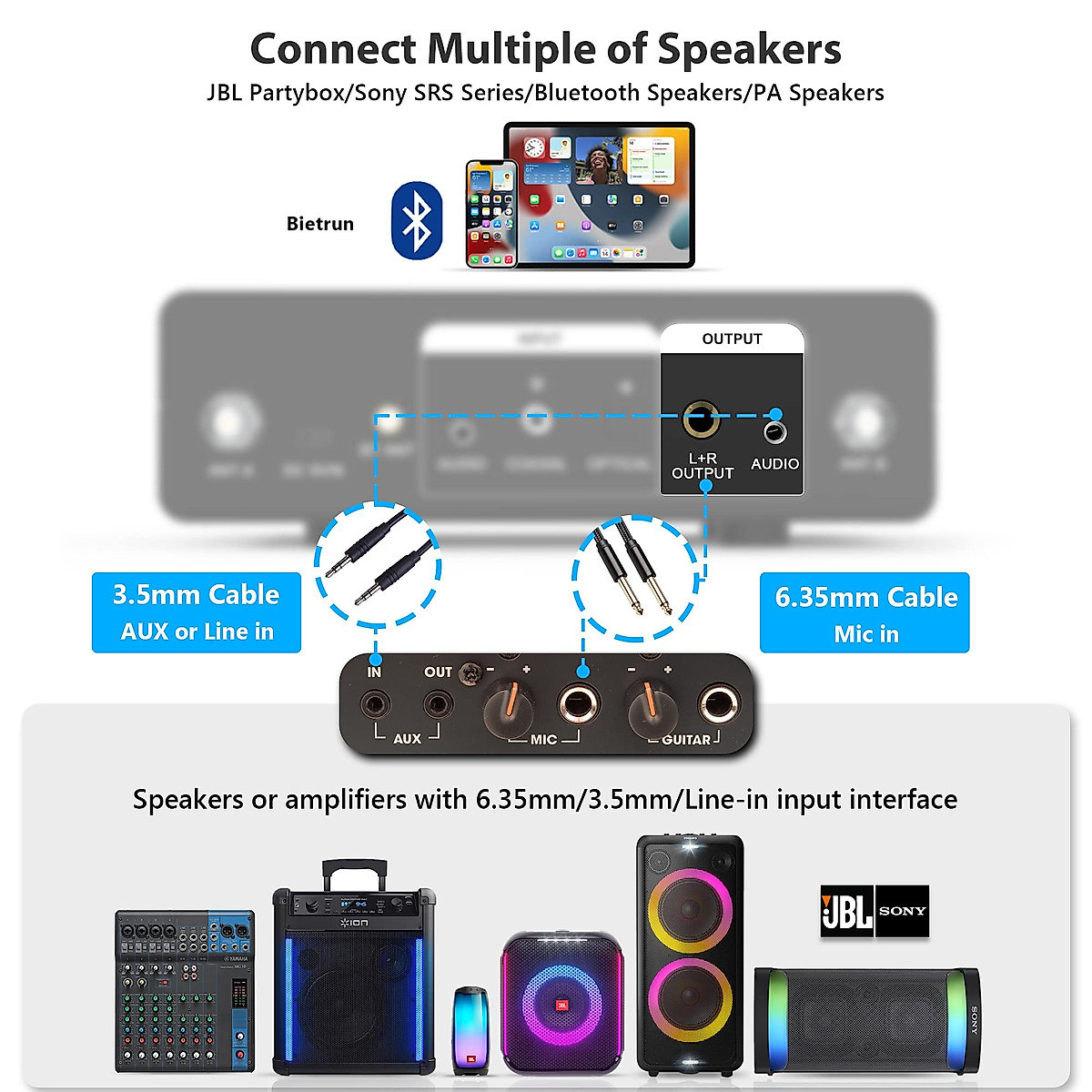 Wireless Microphone with Bluetooth＆Echo/Treble/Bass, 165 ft Range, Bietrun UHF Dual Handheld Cordless Dynamic Mic System for PA System/AMP/Home TV Karaoke/Bluetooth Speaker/(1/4''＆1/8‘’AUX Interface)