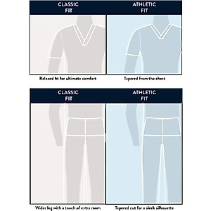 Cherokee Men Warm up Scrub Jacket with Zip Front WW320, S, Navy