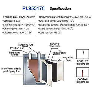 YTKavq 3.7v 4500mah 955178 Lithium Polymer Ion Battery Rechargeable Lipo Battery with PH 2.0mm Pitch Connector