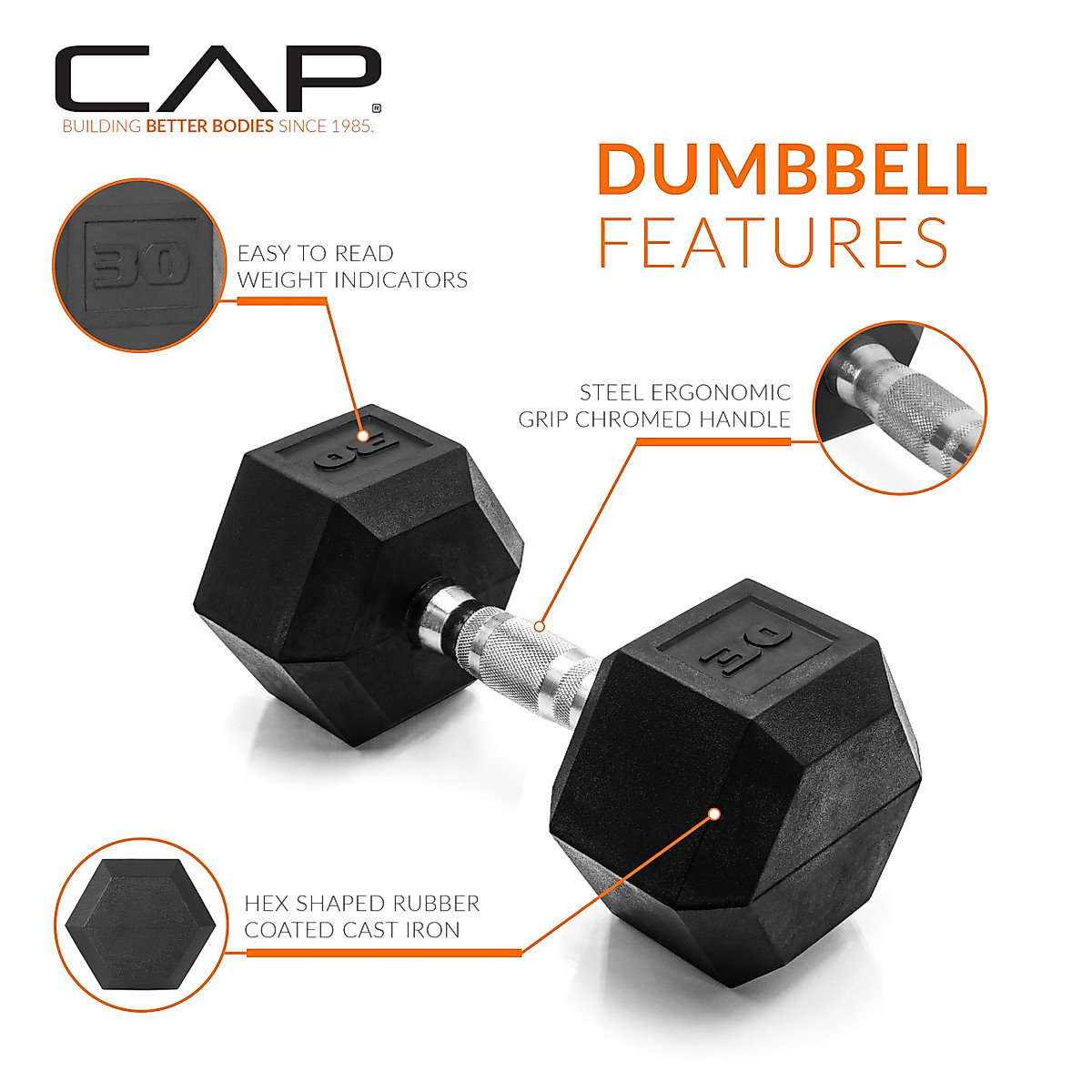 CAP Barbell 30 LB Coated Hex Dumbbell Weight, New Edition