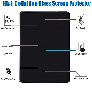 Tempered Glass Screen Protector Compatible with Ford F150 2021-2023, [Navigation Touchscreen Protector] Accessories Compatible With F150 Sync 4 12 Inch Touchscreen