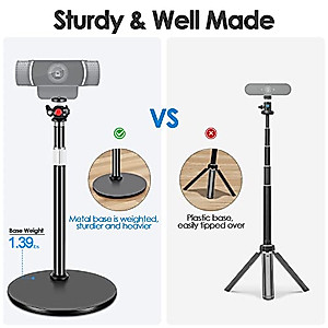 Nycetek Webcam Tripod Stand for Desk: Webcam Stand for Logitech Brio | C920 | C922 - Height & Angle Adjustable Desktop Tripod for Light & 1/4" Thread for Live Streaming | Video Calling