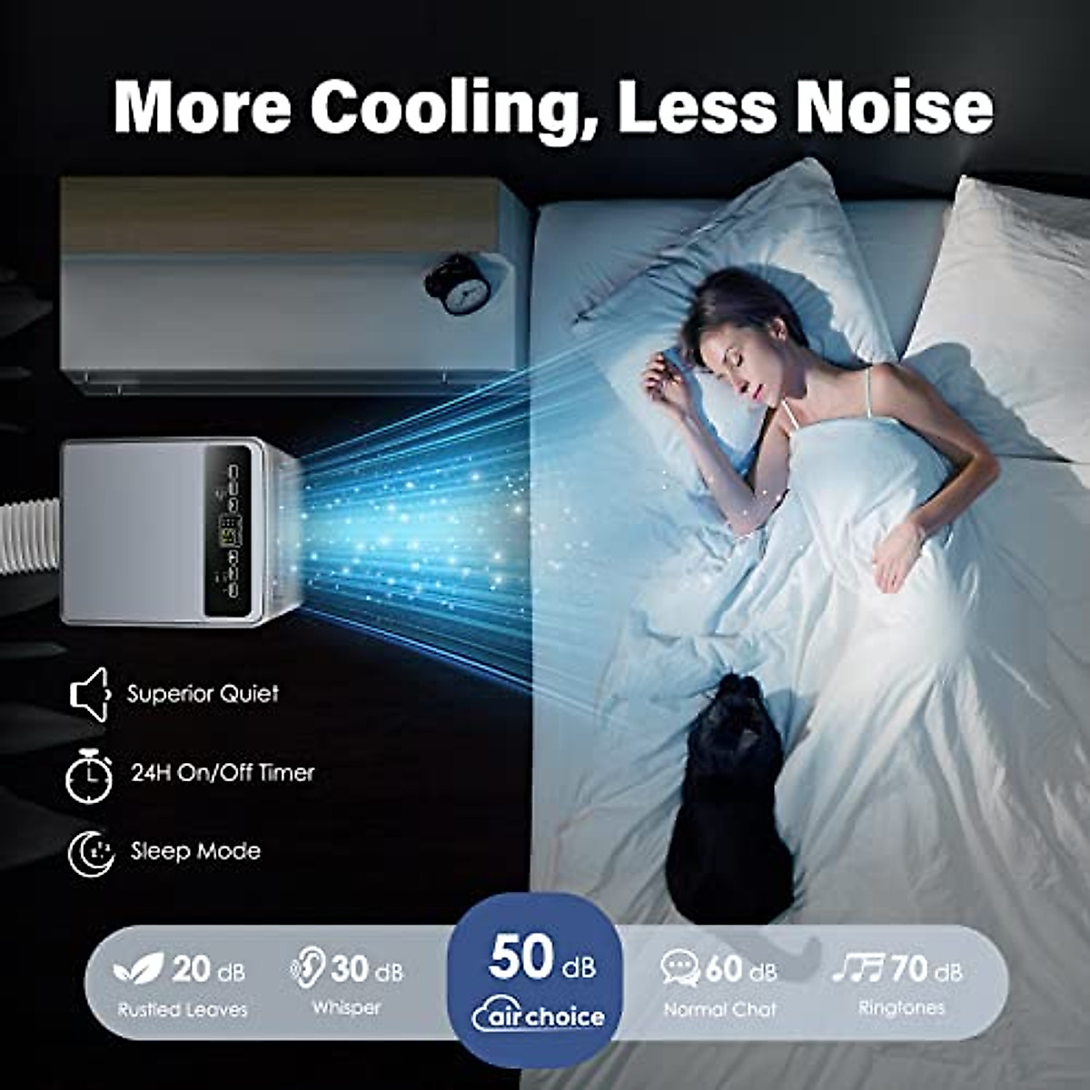 AirChoice Portable Air Conditioner, 12000 BTU Air Conditioner Portable for Room Up to 550 Sq.Ft, 3-in-1 with Dehumidifier and Fan Mode, 24H Timer, Remote Control, Quiet Portable AC Unit, Window Kit