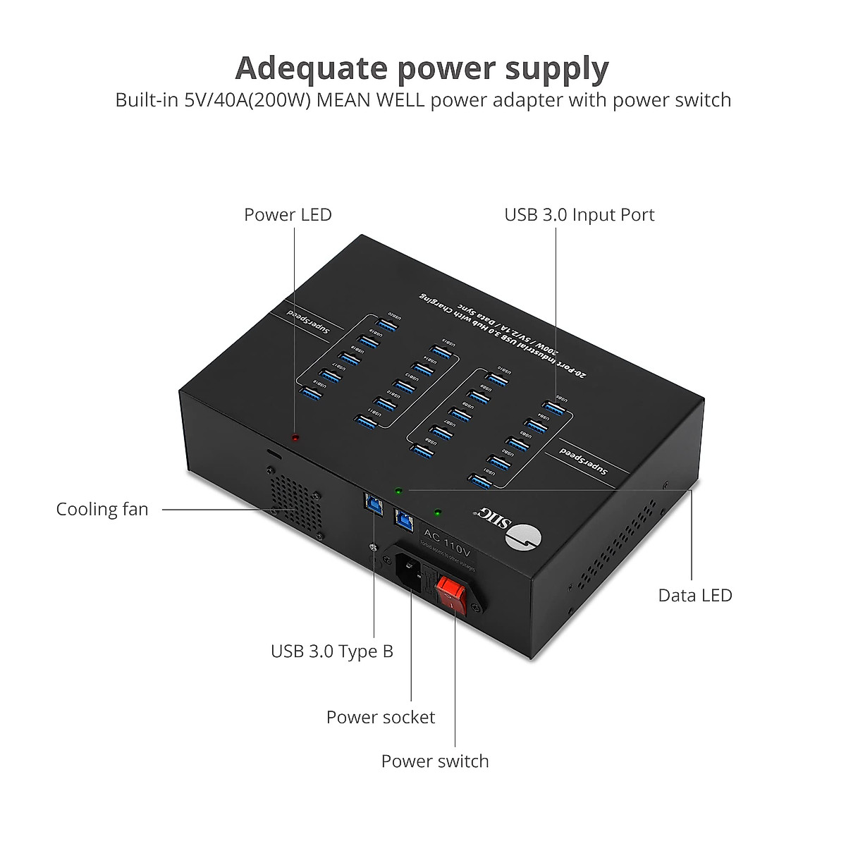SIIG 20-Port Industrial USB 3.0 Hub with Charging - 200W, 5Gbps with 5V/2.1A per Port, Powered Multiport Hub Expander for Laptop, Tablets, Cellphone, External HDD, Keyboard and Mouse (ID-US0611-S1)