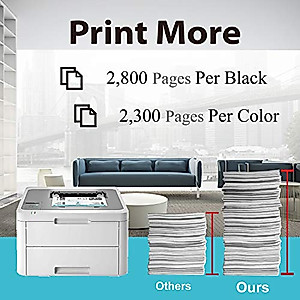 (4 Color Set, BCYM) Compatible 201X CF400X 201A Toner Cartridge CF401X CF402X CF403X for HP Color Pro MFP M277 M252 M274n Printer (High Yield, Black 2,800; Color 2,300 Pages), by TG Imaging