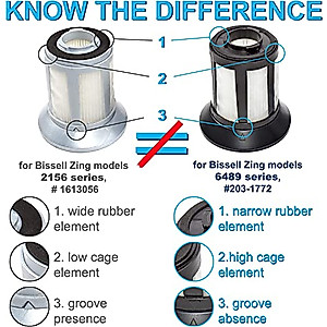 HQRP 2-Pack Dirt Cup Filter Assembly compatible with Bissell 6489, 64892, 64894 Bagless Canister Vacuum Cleaner, parts 203-1772 and 203-1532 Replacement