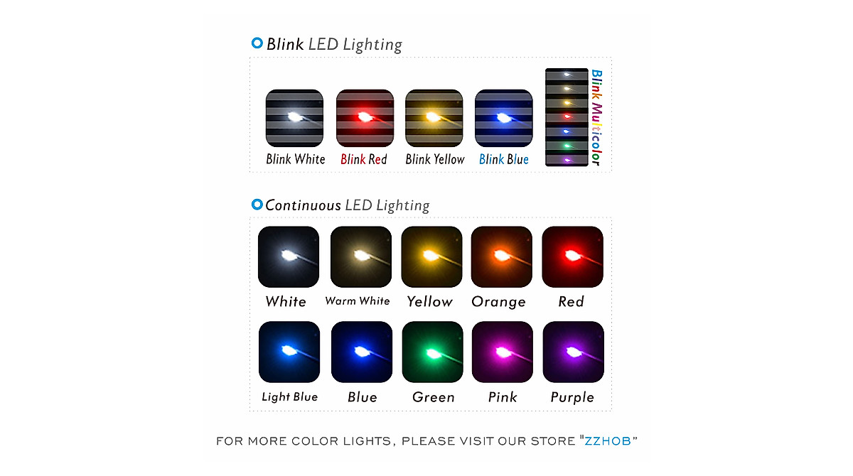 ZZHOB 25PCS Pre-Wired SMD LEDs for Easy Model Lighting
