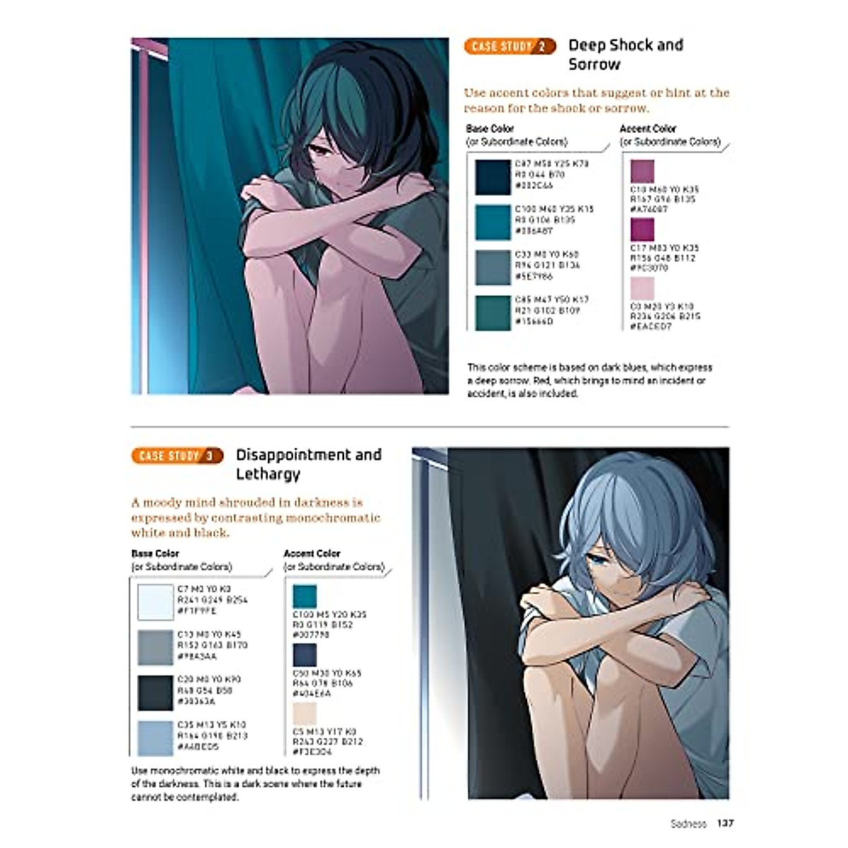 Anime & Manga Digital Coloring Guide: Choose the Colors That Bring Your Drawings to Life! (With Over 1000 Color Combinations)