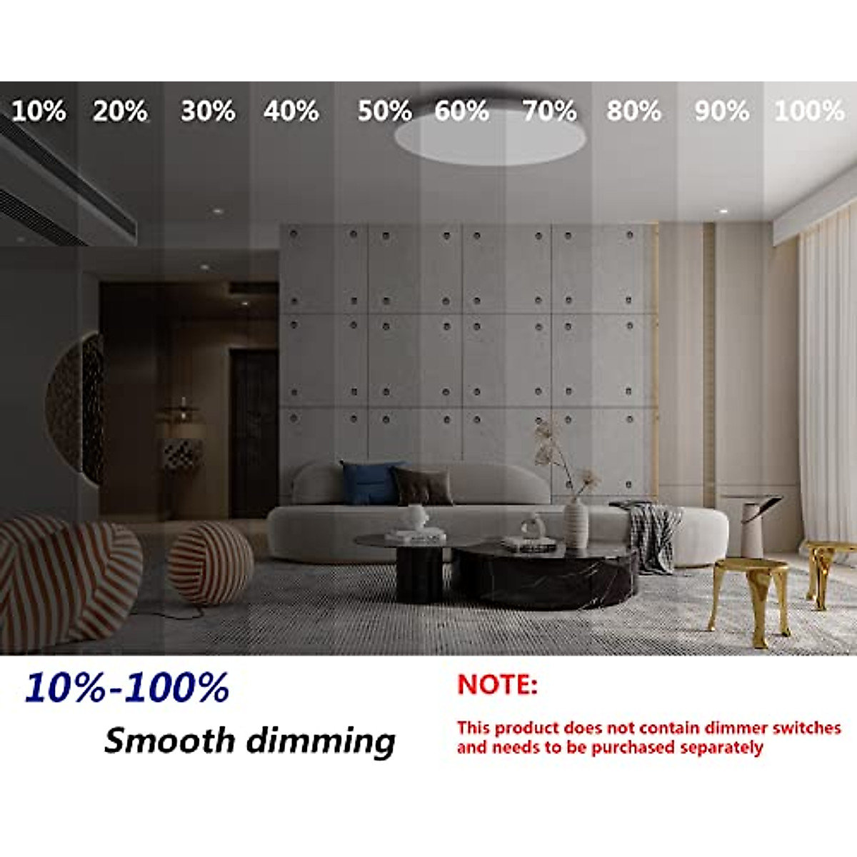 Siomen,Dimmable 7" 36W,120V,3CCT 3500K/5000K/6500K CRI85,LED Light Engine Retrofit Kit,Ceilining Fan Kit,LED Board for Ceilining Flush Light,Round LED Panel Circle Fluorescent Bulb