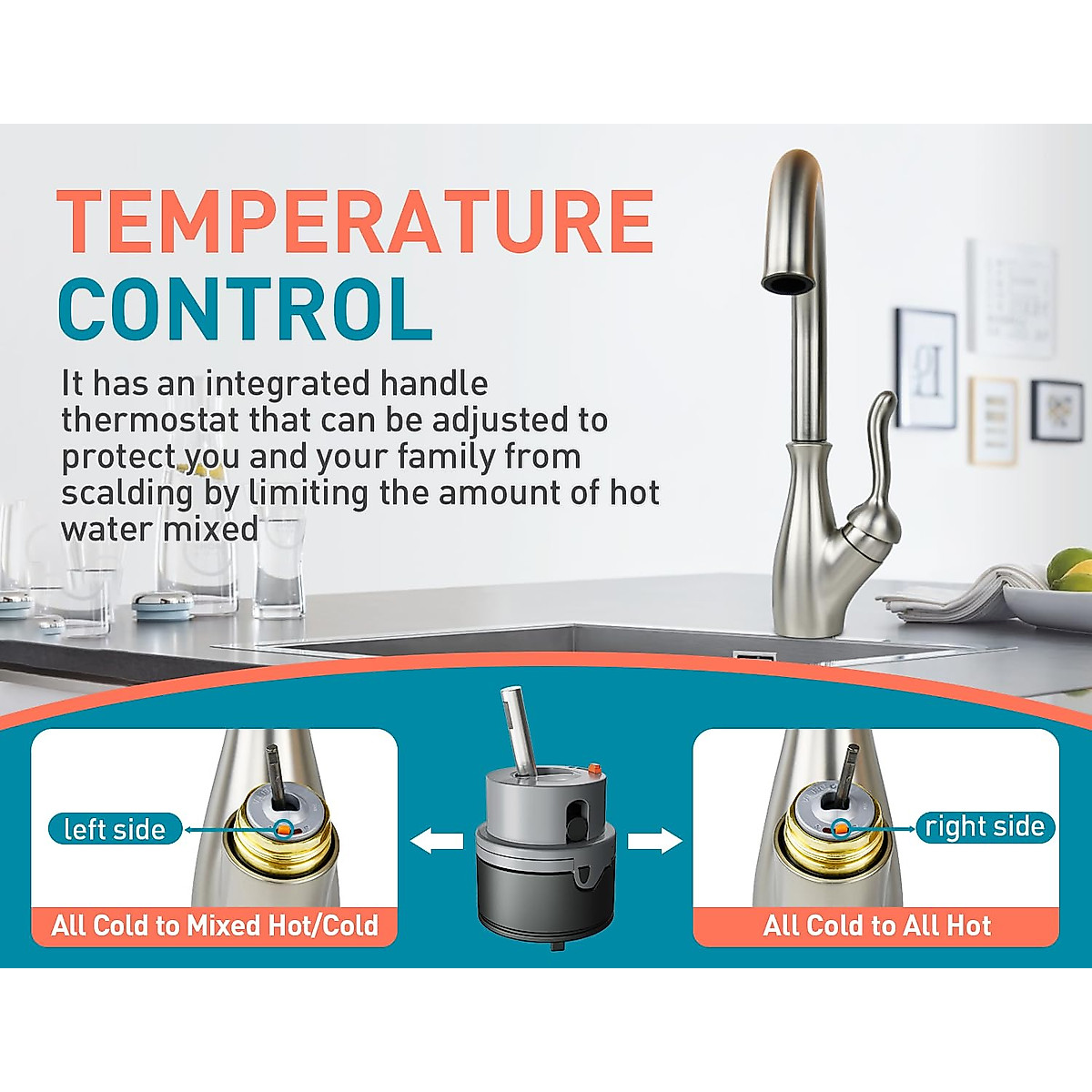 RP50587 Single Handle Compatible with Delta Repair Kit,Lavatory Kitchen Shower Faucet Valve Assembly,Works with DIAMOND Seal Technology Models Featuring a 36 mm Motion Cartridge