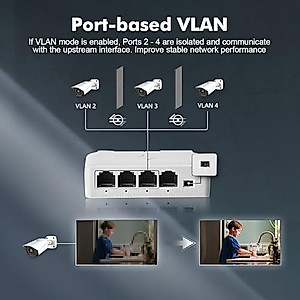 PoE Passthrough Switch, 1 PoE in 3 PoE Out Extender, IEEE802.3af/at PoE Powered, 100Mbps Ethernet, din-Rail & Wall Mount