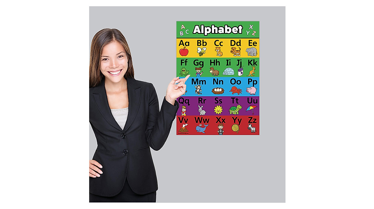 ABC Alphabet Poster Chart - Laminated Double Sided Educational Tool