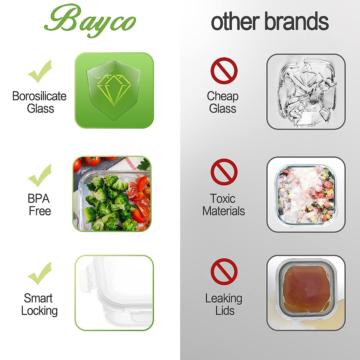 Bayco 10 Pack Glass Meal Prep Containers, Glass Food Storage Containers with Lids, Airtight Glass Lunch Bento Boxes, BPA-Free & Leak Proof (10 lids & 10 Containers) - Grey