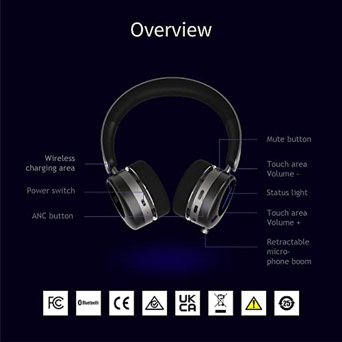 OPUXT Alcatel-Lucent Wireless Headset with Microphone - Stereo Headphones with Active Noise Canceling (ANC) - Connect PC/Mac/Mobile via Bluetooth -Works w/Teams, Zoom & More-MS/UC Compatibility