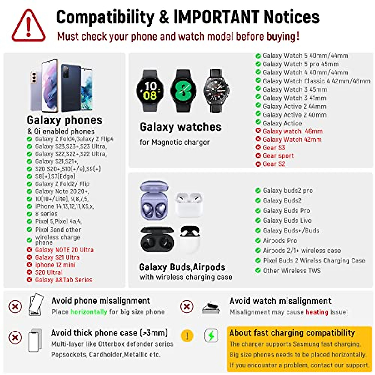 Wireless Charger for Samsung,3 in 1 Charging Station for Magnetic Galaxy Watch 5/5 Pro/4 Active 2/1 Galaxy S23/Ultra/S23+/S22/Note 20/10/Z Flip 4/3 Fold 4/3 Galaxy Buds 2/2 Pro/Live Multiple Devices