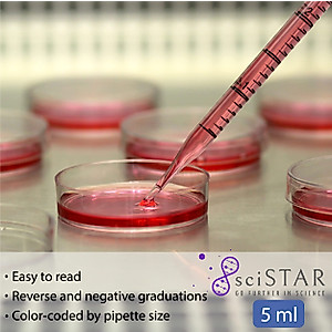 SciStar 5mL Polystyrene Serological Pipettes, Individually Wrapped, Sterile, Standard Length, Laboratory Grade (Case of 200)