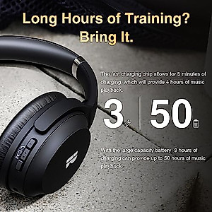 Bluetooth Headphones, Premium Active Noise Cancelling Wireless Headphones Over Ear, 50H Playtime, Hi-Res Audio, Deep Bass, Memory Foam Ear Cups for Travel, Home Office