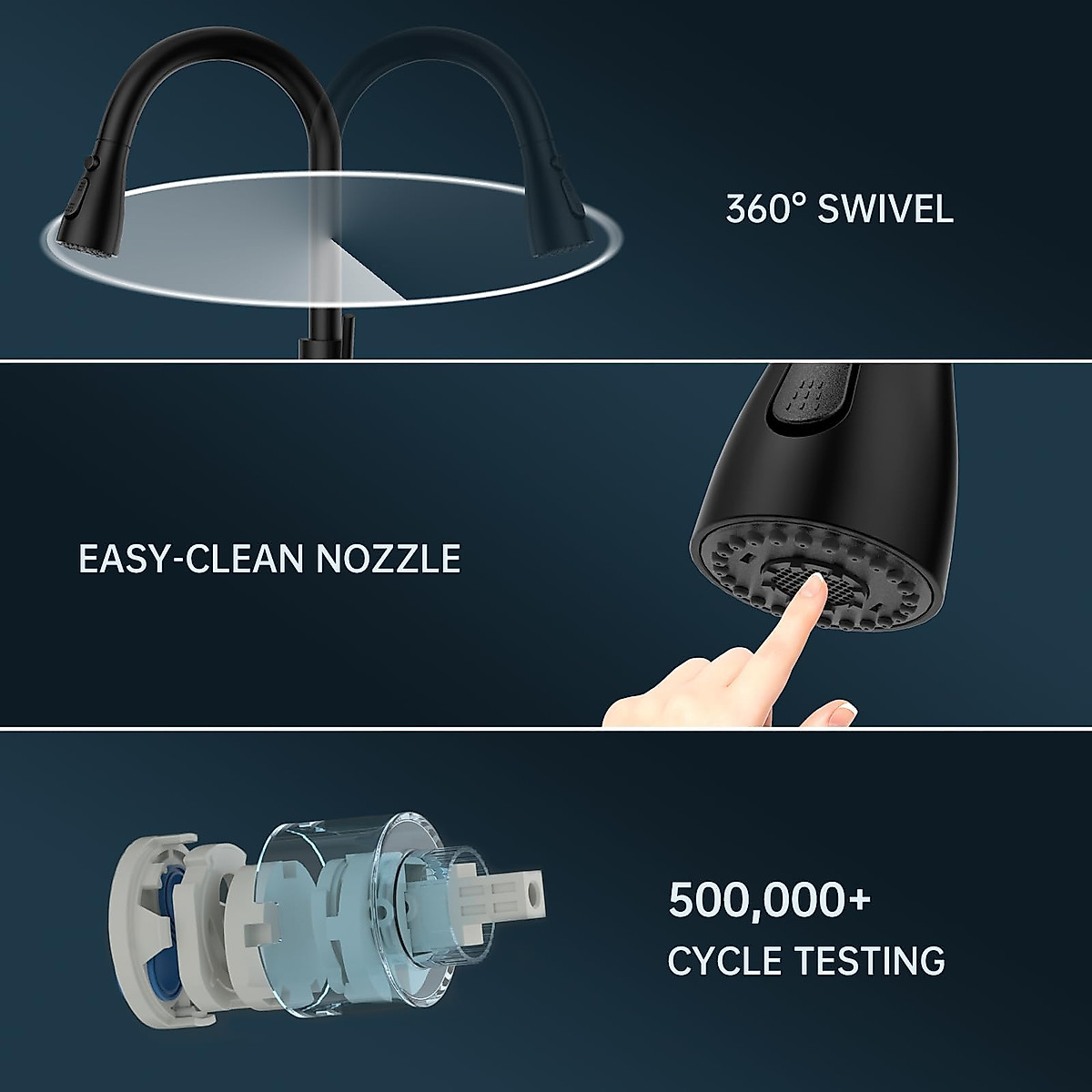 APPASO Black Kitchen Faucet with Pull Down Sprayer, 3-Mode Sprayer Kitchen Sink Faucet, 1 or 3-Hole Single Handle High Arc Stainless Steel Kitchen Faucet Black with Deck Plate, Matte Black