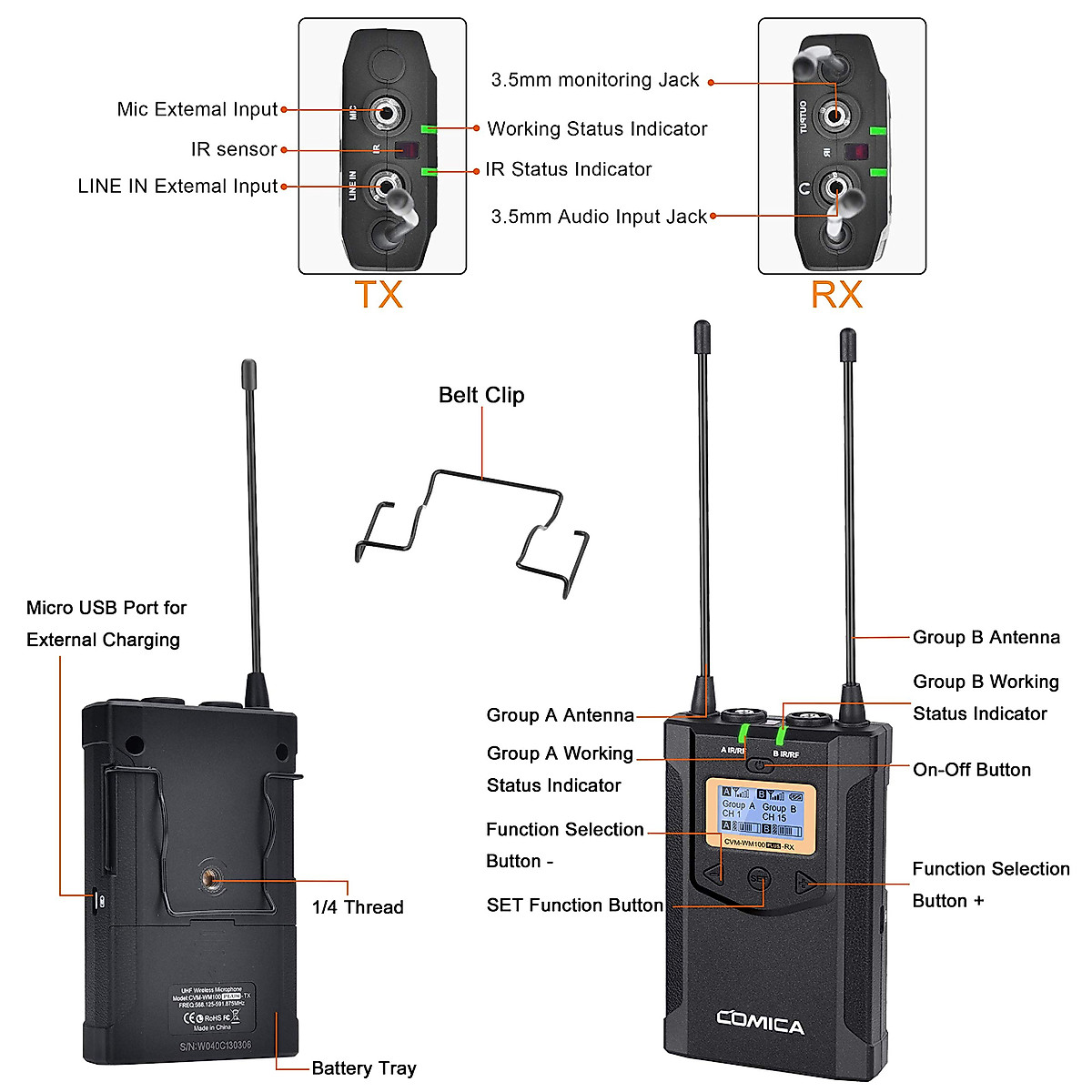 Wireless Lavalier Microphone, with Carrying Bag,Comica CVM-WM100 PLUS UHF 48 Channels Dual Lapel Microphone System for DSLR Cameras, XLR Camcorder, Phone, Lav Mic for Interview Youtube Video Shotting