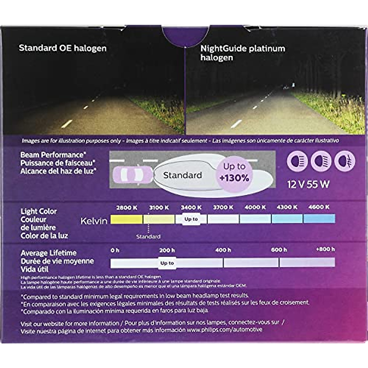 Philips Automotive Lighting H11 NightGuide Platinum Upgrade Headlight Bulb, Pack of 2