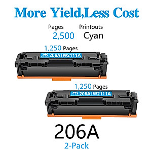 MM MUCH & MORE Compatible Toner Cartridge Replacement for HP W2112A 206A 206X W2112X to use for HP Color Pro MFP M282nw M283cdw M283fdn M255dw M255nw Printers (Cyan, No Chip) 2-Pac