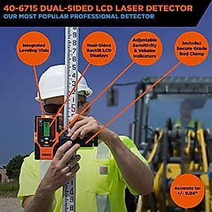 Johnson Level & Tool 40-6715 Two-Sided Laser Detector w/Clamp for Red Beam Rotating Lasers, Red Beam, 1 Laser Detector,Orange