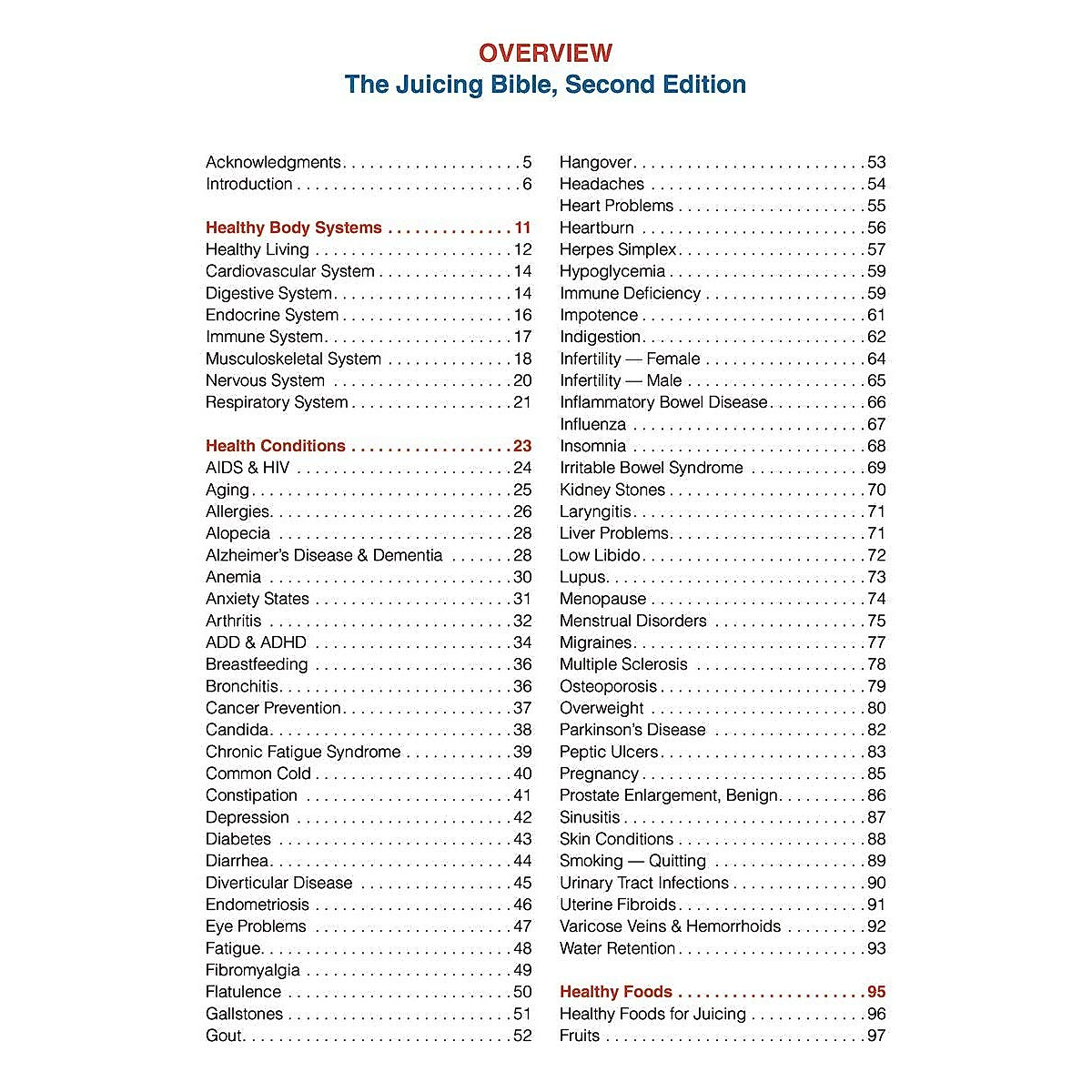 The Juicing Bible [Spiral-bound] Pat Crocker