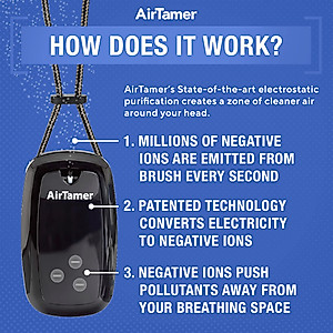 AirTamer Advanced Personal Air Purifier Replacement Negative Ion Emitter Covers - Made for AirTamer Model A315 (Black, 2-pack)