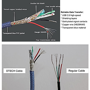 DTech 6ft Shielded USB Printer Cable 2.0 A Male to B Male Port Data Transfer Square End Wire (6 Feet, Dark Blue)