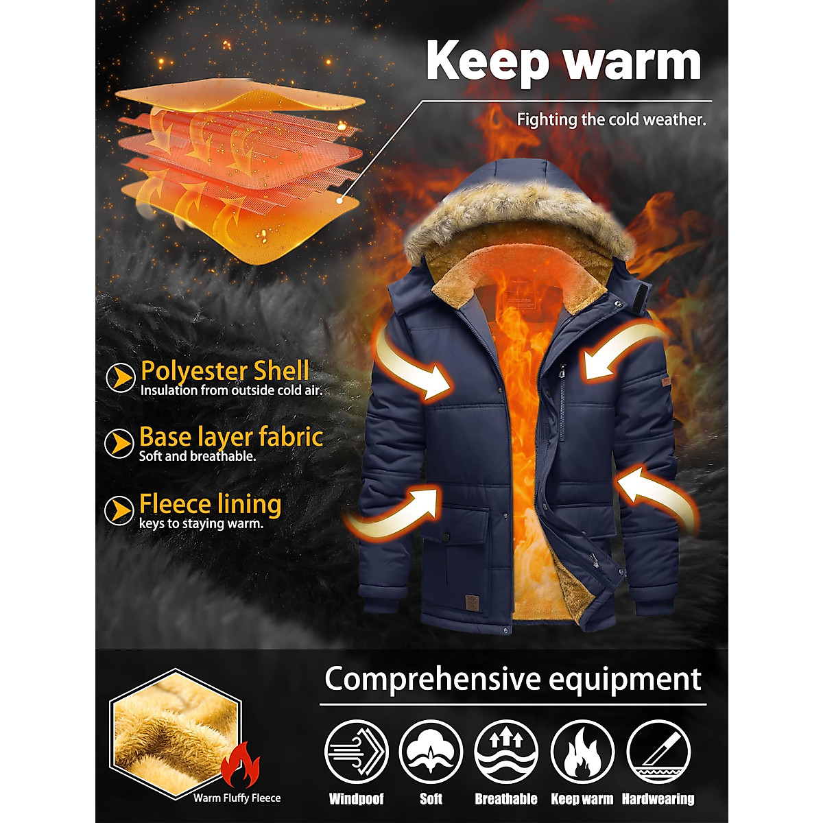 TACVASEN Men's Winter Coat Cold Weather Windbreaker Snow Coats Thick Fleece Jacket Navy, XL