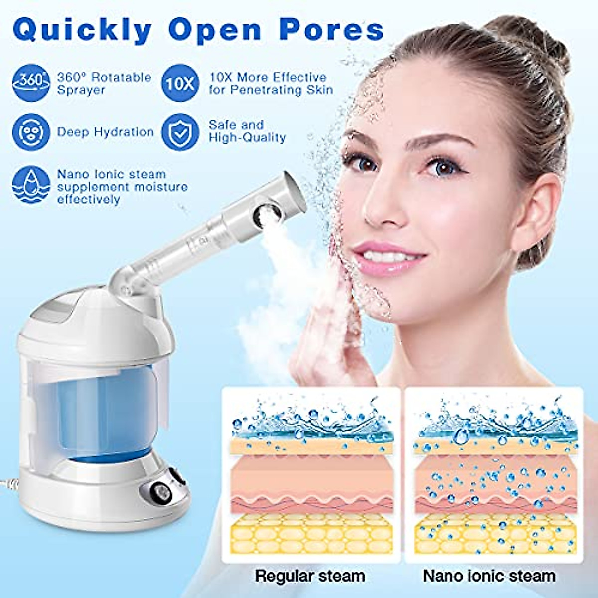 Nano Ionic Facial Steamer with 360° Rotating Nozzle, Portable Facial Steamer for Personal Care Use at Home or Salon Bonus 1 Piece Spa Headband 4 Piece Stainless Steel Skin Kit (White)