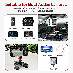 ULIBERMAGNET Magnetic Action Camera Mount,Solid Aluminum Magnetic Mount Tripod with Mini Ball Head,Strong Rubber Coated Magnet with 1/4’’-20 Male Thread Stud for Mobile Camera,GoPro,Security Camera