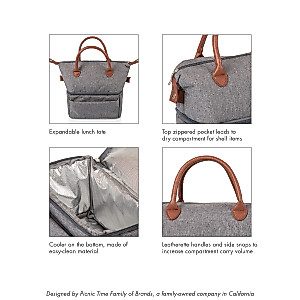 PICNIC TIME NFL Philadelphia Eagles Urban Lunch Bag - Cooler Lunch Tote - Insulated Lunch Bag, (Gray with Black Accents)