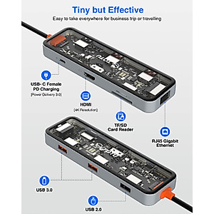 Docking Station, USB C Hub, TOTU 8-in-1 Type C Hub with 4K HDMI Port, Ethernet, 100W PD USB-C Power Delivery, 2 USB 3.0 Ports, 1 USB 2.0 Port, SD/TF Card Reader, for MacBook and Other Type C Laptops