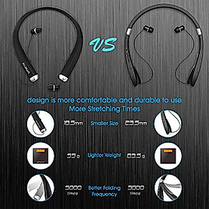 Foldable Bluetooth Headphones, AMORNO Wireless Neckband Sports Headset with Retractable Earbuds, Sweatproof Noise Cancelling Stereo Earphones with Mic (Black)