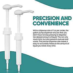 Gallon Pump Dispenser - Dispenses 1 Ounce Per Stroke - for Plastic or Glass Bottles – Heavy-Duty Leak Proof for Commercial and Household Use - Plastic Pump for 1 Gallon Jug – BPA Free (Pack of 4)