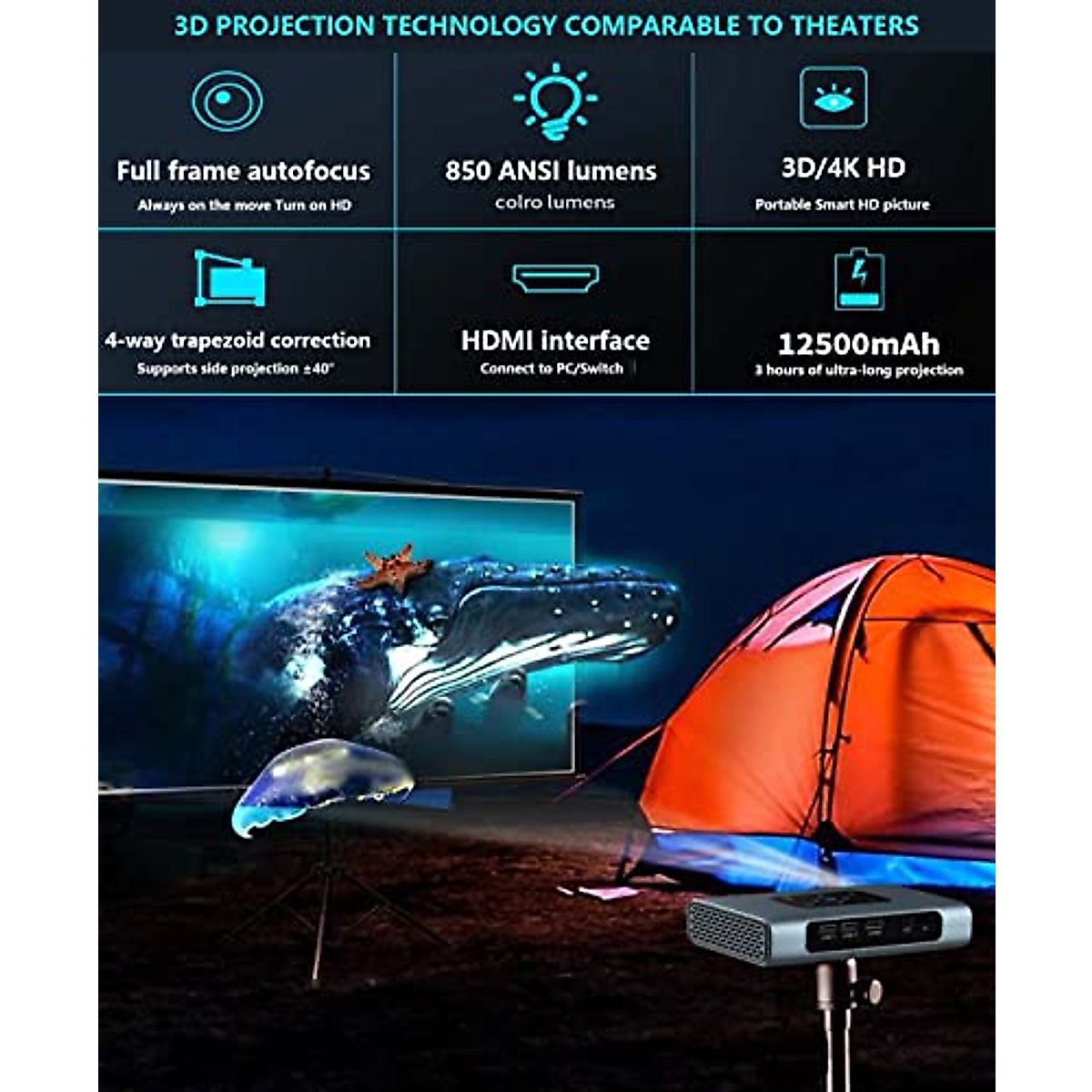 X5 Projector 4K, 15000 Lumens, ACE Picture Quality Enhancement Engine, MEMC Motion Compensation, HDR 10, Supports 3D/4K Input for Movies and Games, Built-in Speaker/Battery Portable Projector